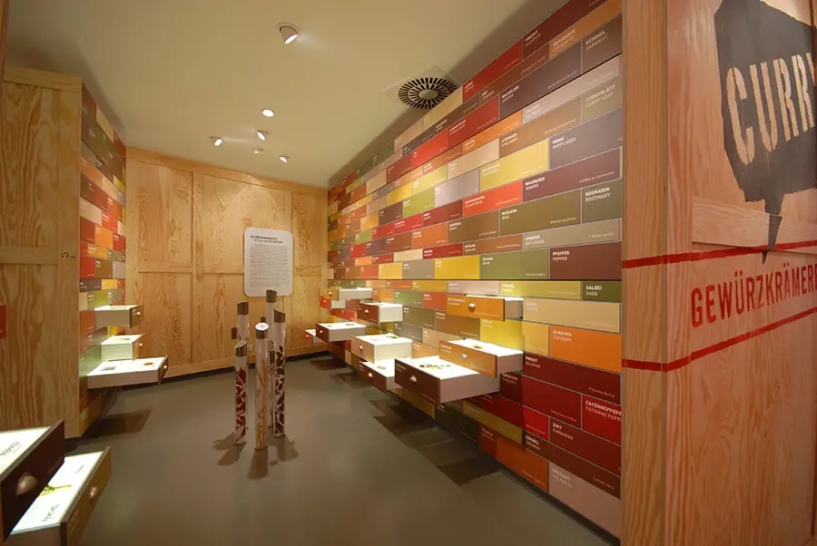 Deutsches Currywurst Museum Berlin - Get Tickets, Hours, Free Days ...