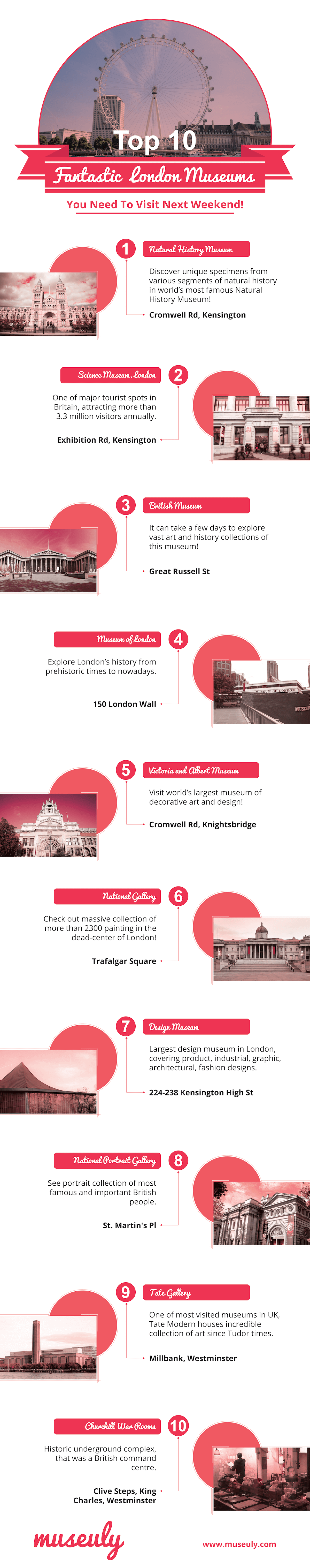 Infographic: Top 10 Museums in London You Need to Visit Next Weekend ...