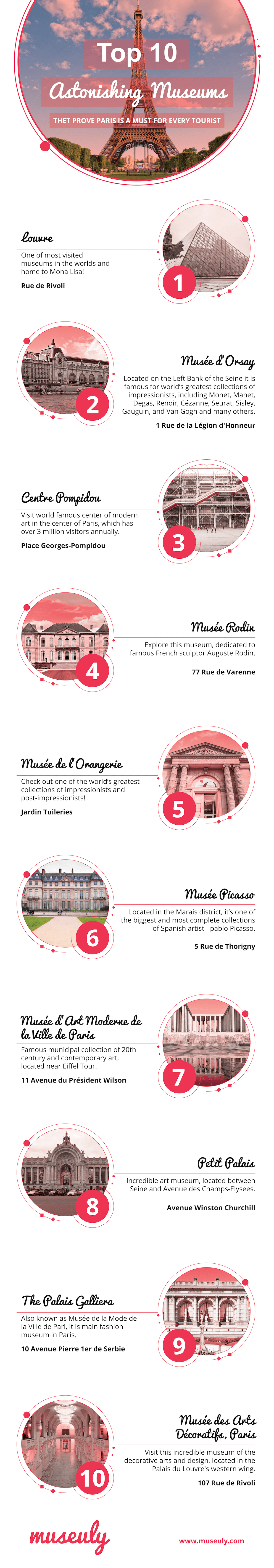 Infographic: Top 10 Astonishing Museums That Prove Paris Is a Must For ...